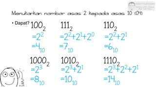 Nombor dalam Asas Dua | PDF