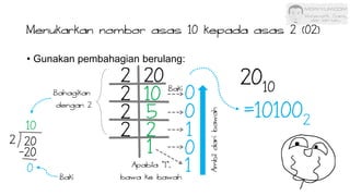 Nombor dalam Asas Dua | PDF
