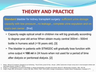 Small bladder capacity on kidney transplantation | PPTX | Surgery ...