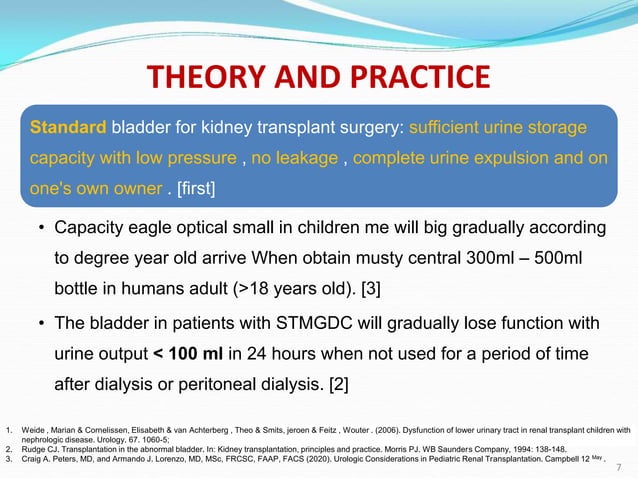 Small bladder capacity on kidney transplantation | PPTX | Surgery ...