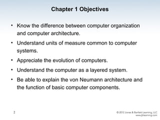 Introduction to Computer organization and architecture | PPT