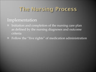 01 Nursing Process Upd | PPT