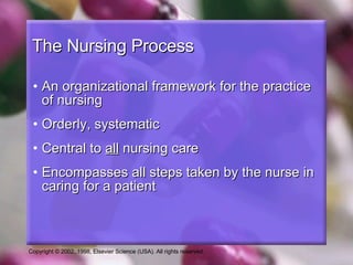 NurseReview.Org - Nursing Process | PPT