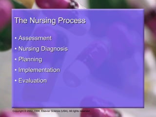 NurseReview.Org - Nursing Process | PPT