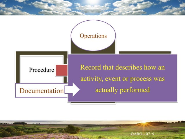 Documentation - The First and Last Exit in GMP | PDF