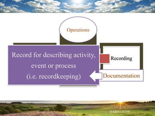 Documentation - The First and Last Exit in GMP | PPT