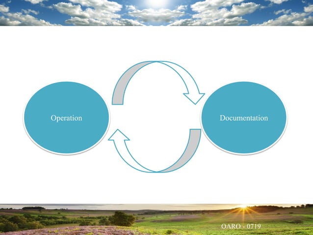 Documentation - The First and Last Exit in GMP | PDF