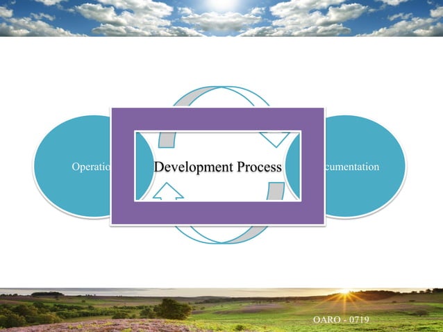 Documentation - The First and Last Exit in GMP | PDF