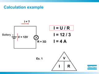 01 OHM's Law person to person performeds | PPT
