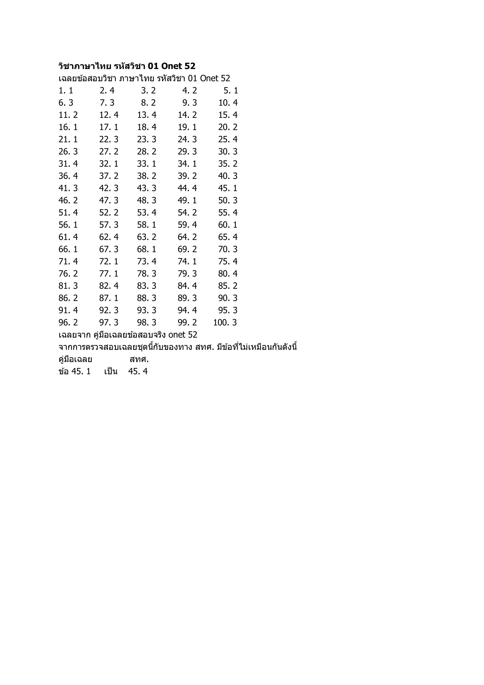 วิชาภาษาไทย รหัสวิชา 01 onet 52 | PDF | Free download