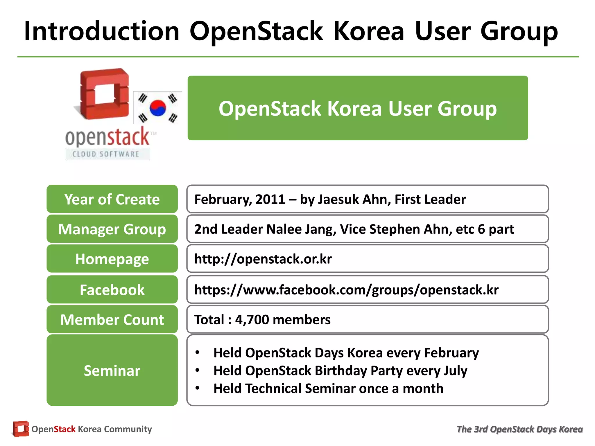 [OpenStack Days Korea 2016] 개회사 | PPT