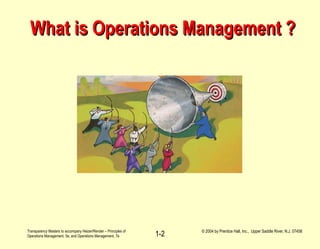 Operation management (operations&productivity).ppt