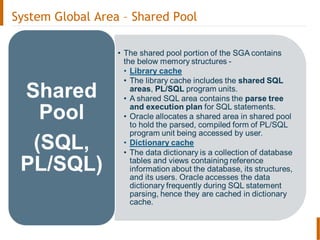 01 oracle architecture | PPT