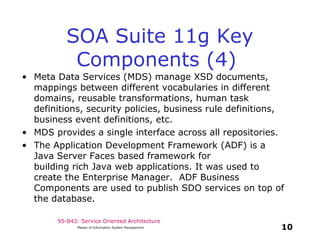 ORACLE SOA - IBANK | PPT