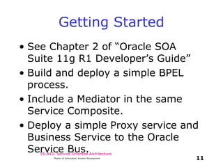 ORACLE SOA - IBANK | PPT