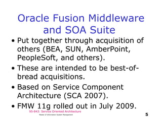 ORACLE SOA - IBANK | PPT