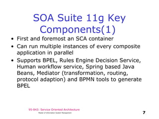 ORACLE SOA - IBANK | PPT