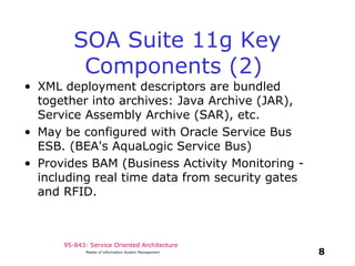 ORACLE SOA - IBANK | PPT