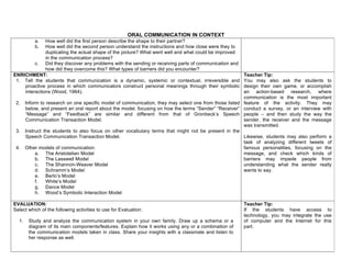 01 oral communication in context | PDF
