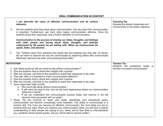 01 oral communication | PDF