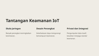 Overview of Security in IoT device for reading | PPT