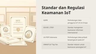 Overview of Security in IoT device for reading | PPT