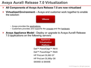 01_Document__Overview_of_Avaya_Aura7.pdf