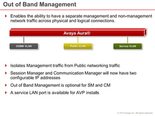 01_Document__Overview_of_Avaya_Aura7.pdf