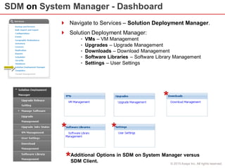 01_Document__Overview_of_Avaya_Aura7.pdf