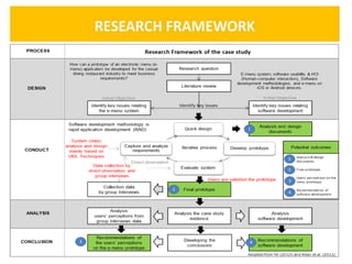 01 overview research | PPTX