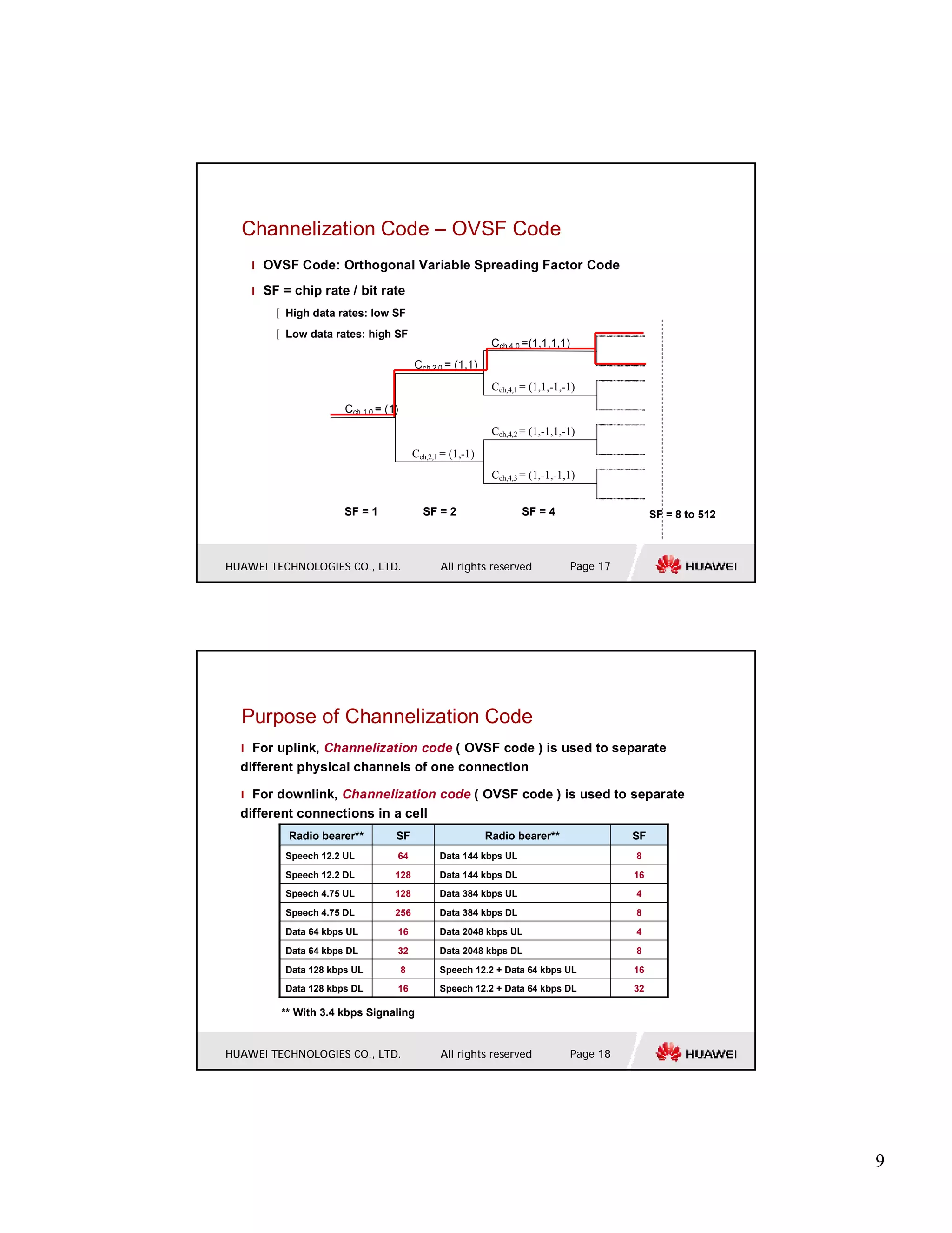 01 owa200002 wcdma ran fundamental | PDF