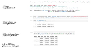 Project 2019 02 | PPT