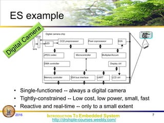 01p1_introduction_to_embedded_system.pdf