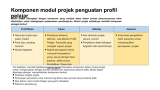 01 P5 & PRA 01 Project penguatan profil pancasila dan profil belajar ...