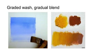 Painting theory poster | PPTX