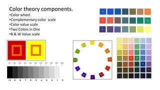 Painting theory poster | PPTX