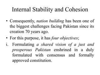 01 Pakistan’s National Interest.pptx