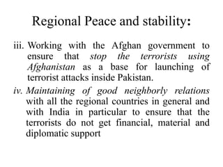 01 Pakistan’s National Interest.pptx