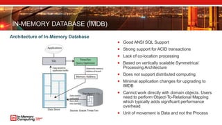 IMC Summit 2016 Breakout - Pandurang Naik - Demystifying In-Memory Data ...