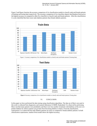 Prognosis of Diabetes by Performing Data Mining of HbA1c | PDF
