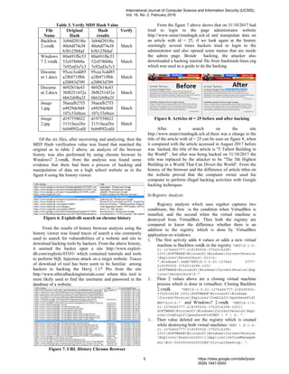 Virtual Machine Forensic Analysis and Recovery Method for Recovery and ...
