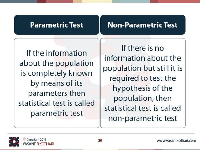 01 Parametric And Non Parametric Statistics