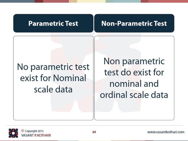 01 parametric and non parametric statistics | PDF | Physics | Science