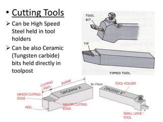 01 part1 02 parts of a lathe | PPTX
