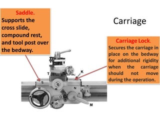 01 part1 02 parts of a lathe | PPTX