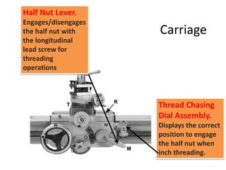 01 part1 02 parts of a lathe | PPTX