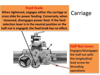 01 part1 02 parts of a lathe | PPTX