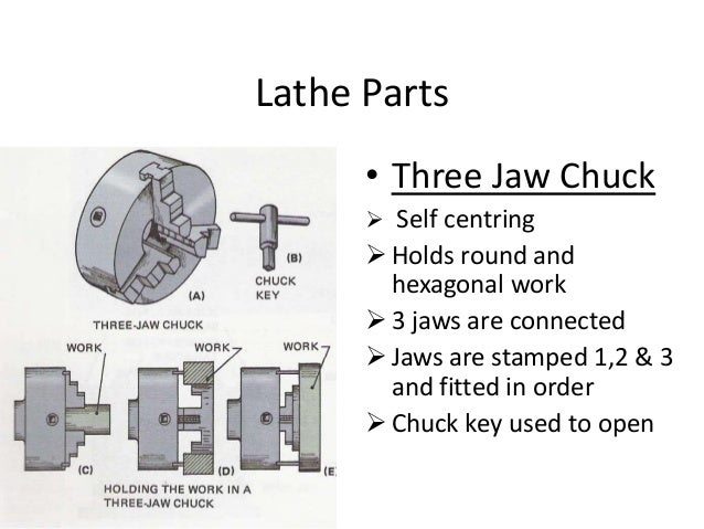 01 part1 02 parts of a lathe