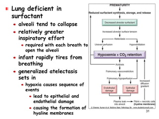 Pediatric diseases | PPT