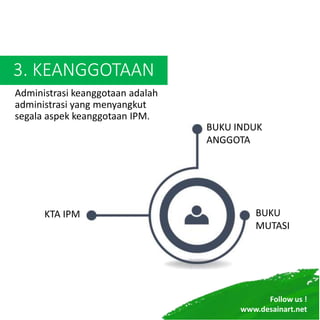 Pedoman Administrasi IPM 2010 | PPTX